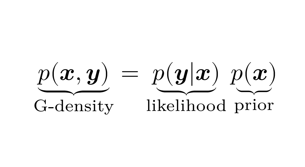 解决python离线安装pyautogui时报错no Matching Distribution Found For Setuptools 7635